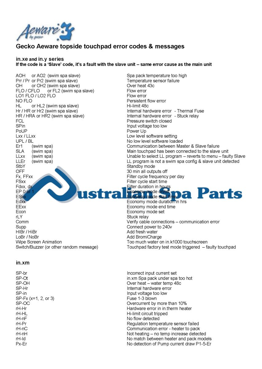 Spa & hot tub error messages - error codes - topside touchpad control panel fault
